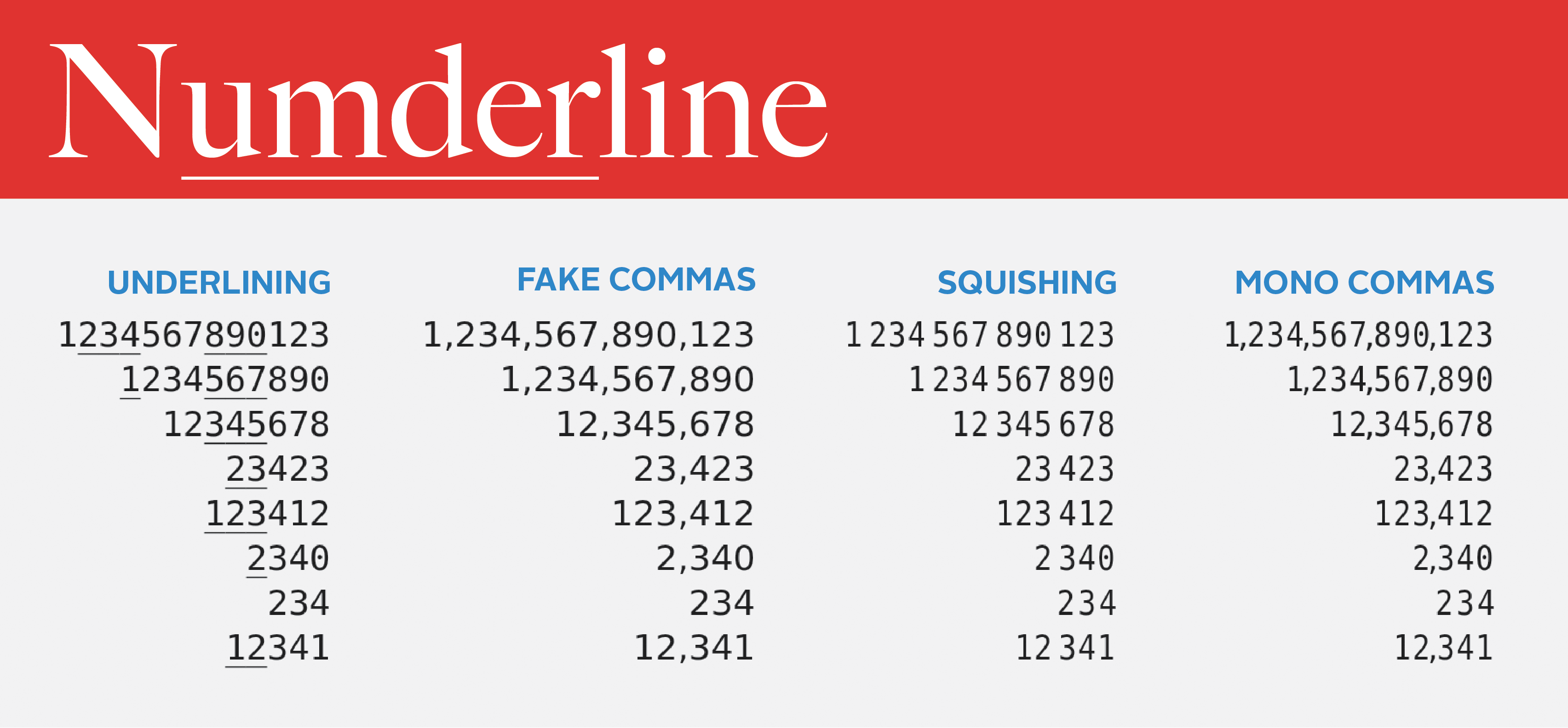 Jane Street Tech Blog Commas In Big Numbers Everywhere An OpenType