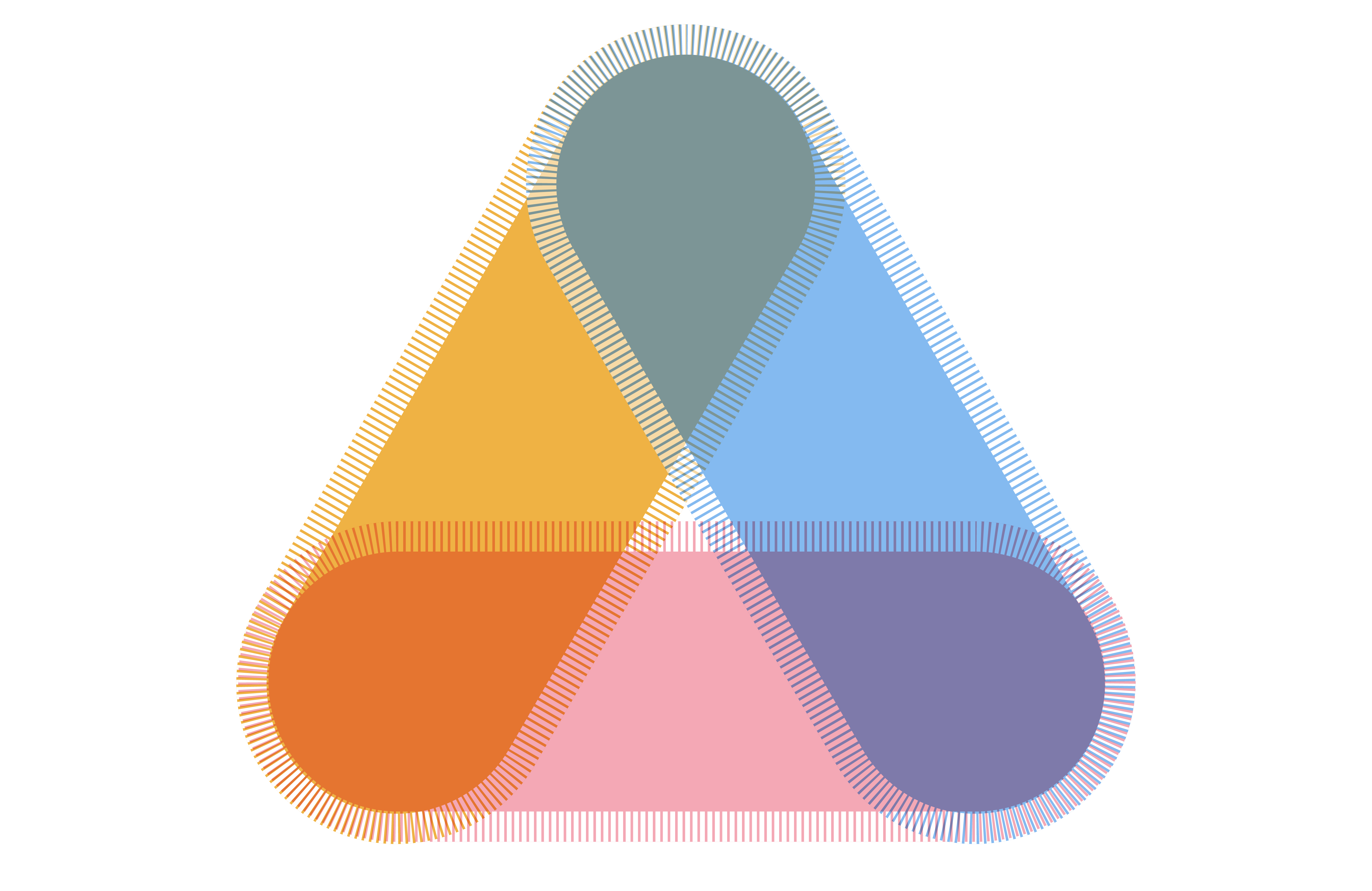 Jane Street Tech Blog How Jane Street Pairs Interns To Projects And 